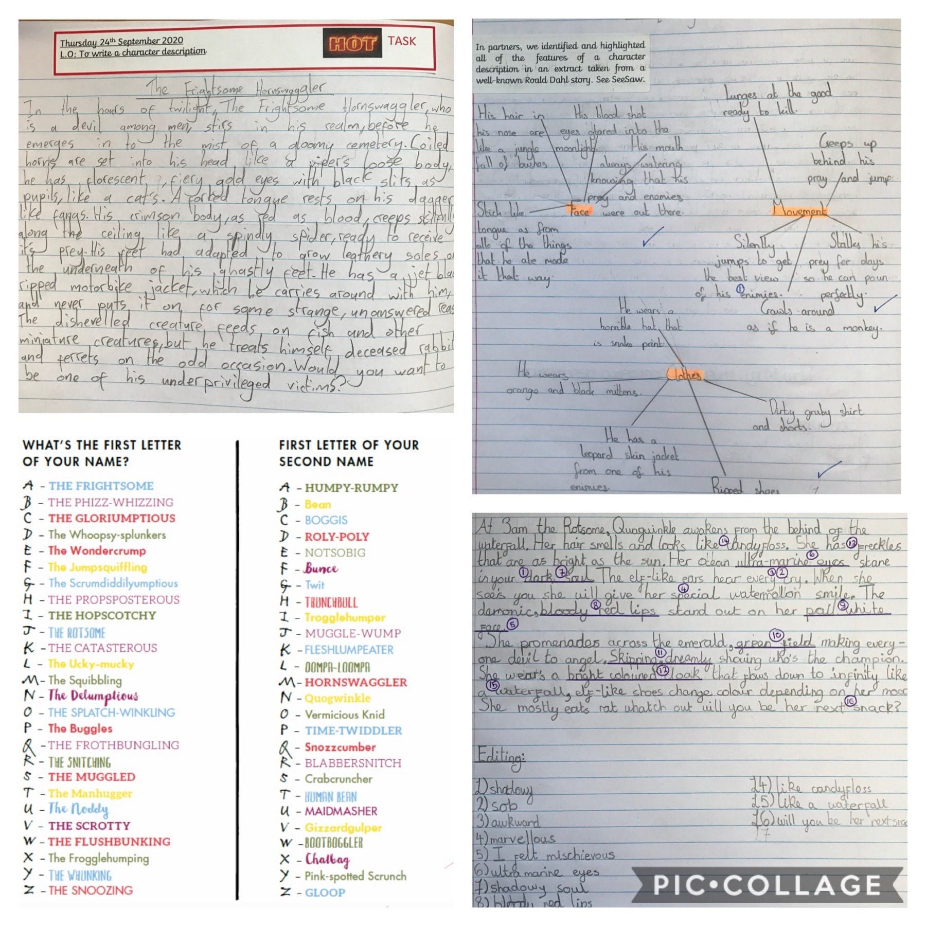 Character Descriptions in Year 6 – Lord Scudamore Academy