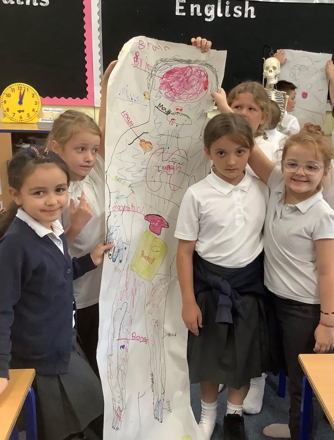 The Human Body in Year 3 – Lord Scudamore Academy