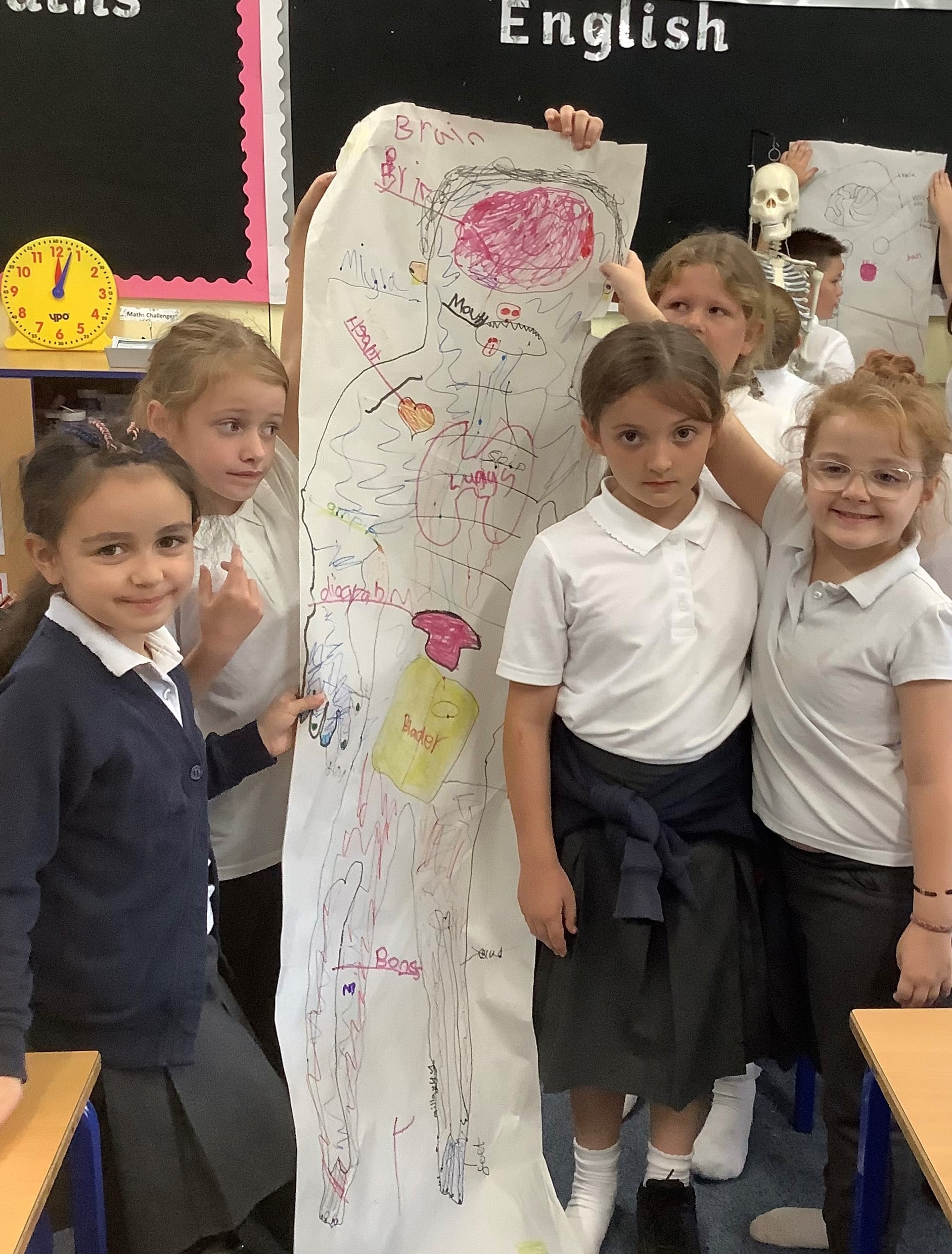 The Human Body in Year 3 – Lord Scudamore Academy
